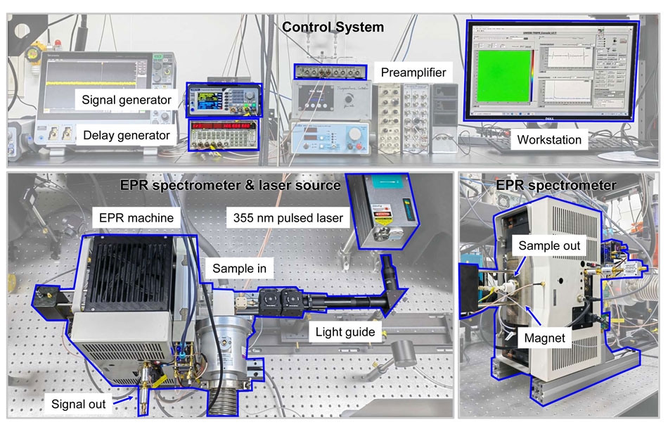 Time Resolved Electron Paramagnetic Resonance Spectrometer Based On Ultrawide Single Sideband